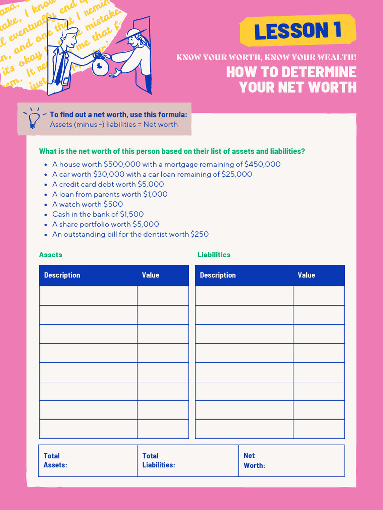 How To Determine Your Net Worth - Year 10 Business Worksheet | PDF ...