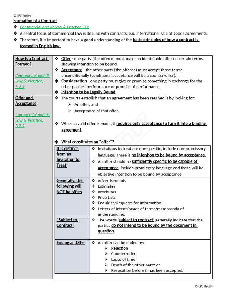 Contract Formation in English Law | PDF | Offer And Acceptance | Consent
