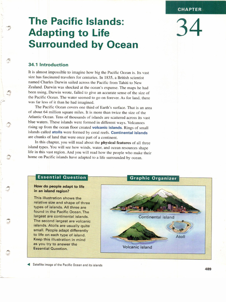 34 Pacific Islands | PDF