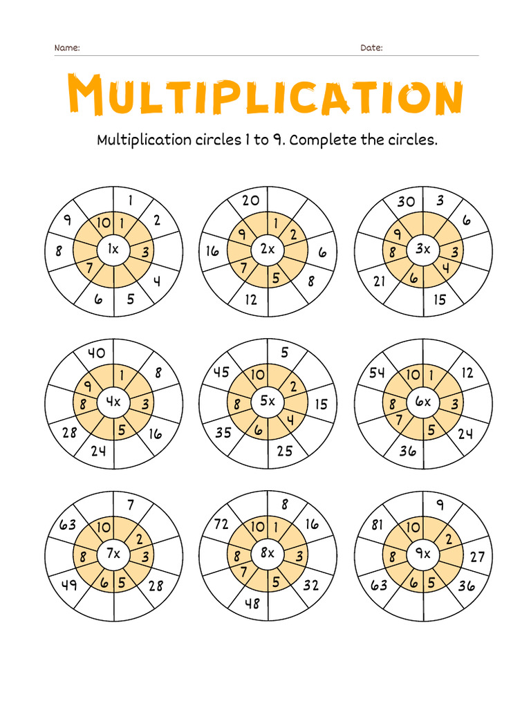 Multiplication Circles 1-9 Worksheet | PDF