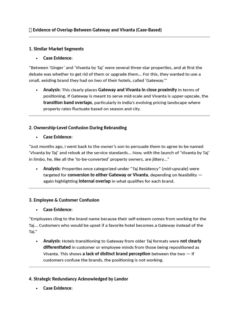 Gateway vs. Vivanta Brand Overlap Analysis | PDF | Brand | Marketing
