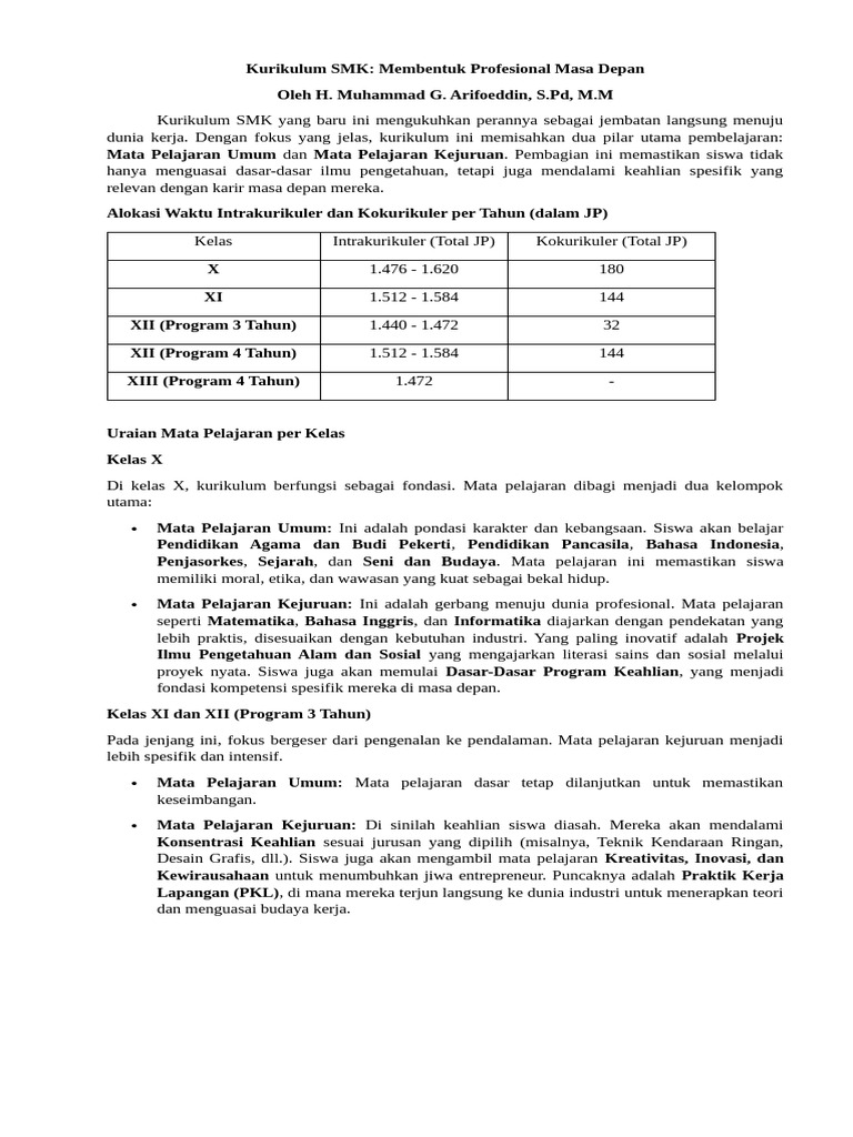 Kurikulum SMK Yang Bisa Di Jadikan Panduan Penyusunan Kurikulum | PDF
