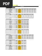 ONE P2P Schedule VNHPH To USBNA 20250311 | PDF | Freight Transport