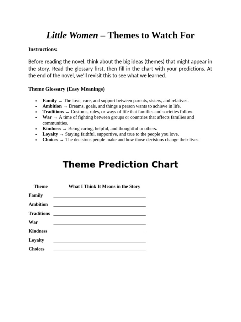 Little Women - Themes To Watch For | PDF