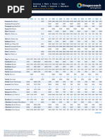 Timetable - Goldliner - 238 - Belfast - Banbridge - Newry - 02 ...
