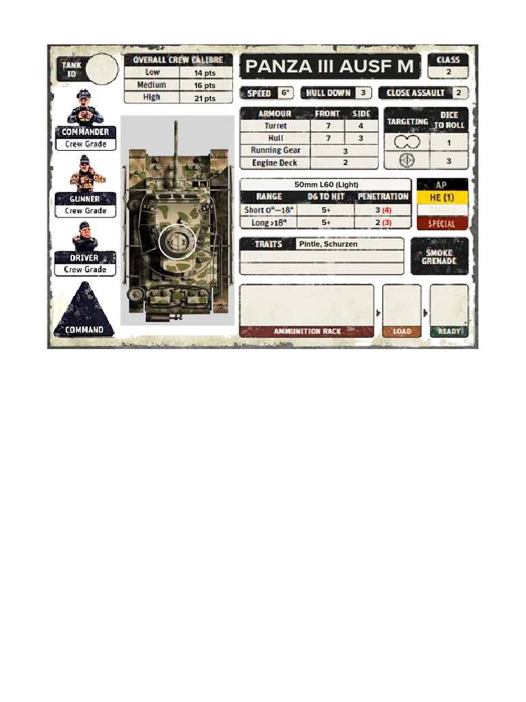 Achtung Panzer - Panzer III Ausf M Data Card | PDF
