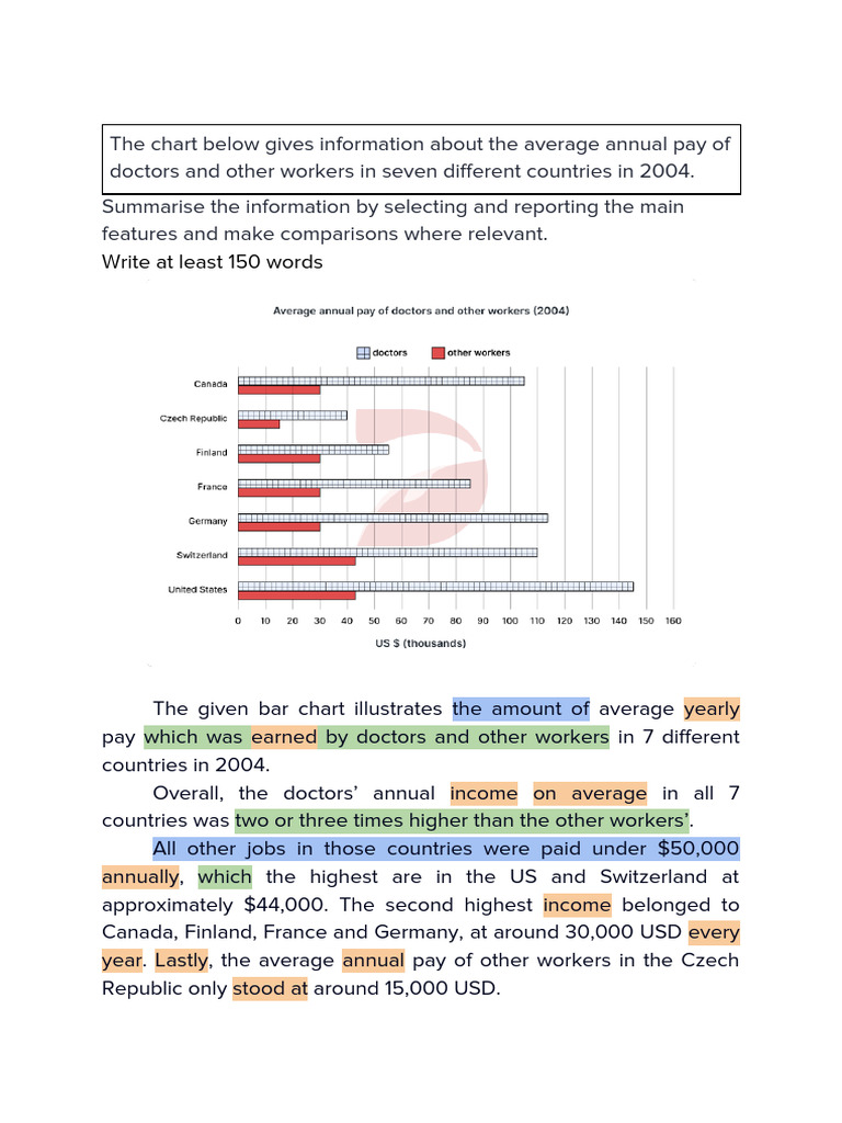 Task 1 - Average Annual Pay of Doctors | PDF | Salary | Economies