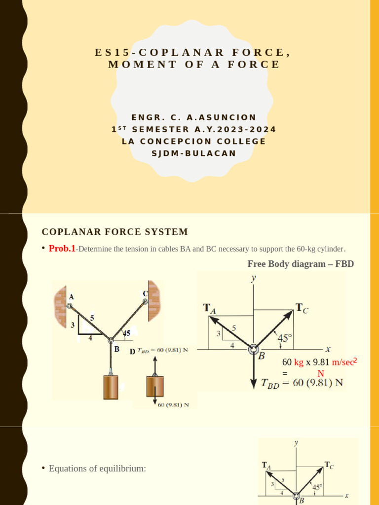 ES15-W2-Coplanar Force-Moment of A Force | PDF | Torque | Force
