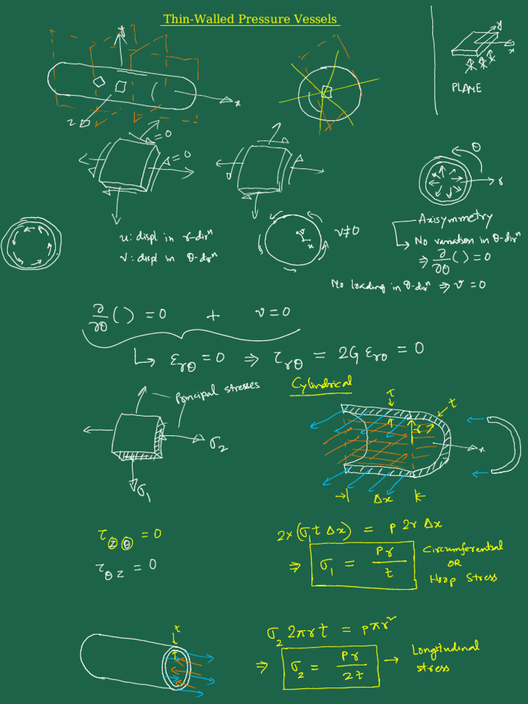 Misc Applications | PDF