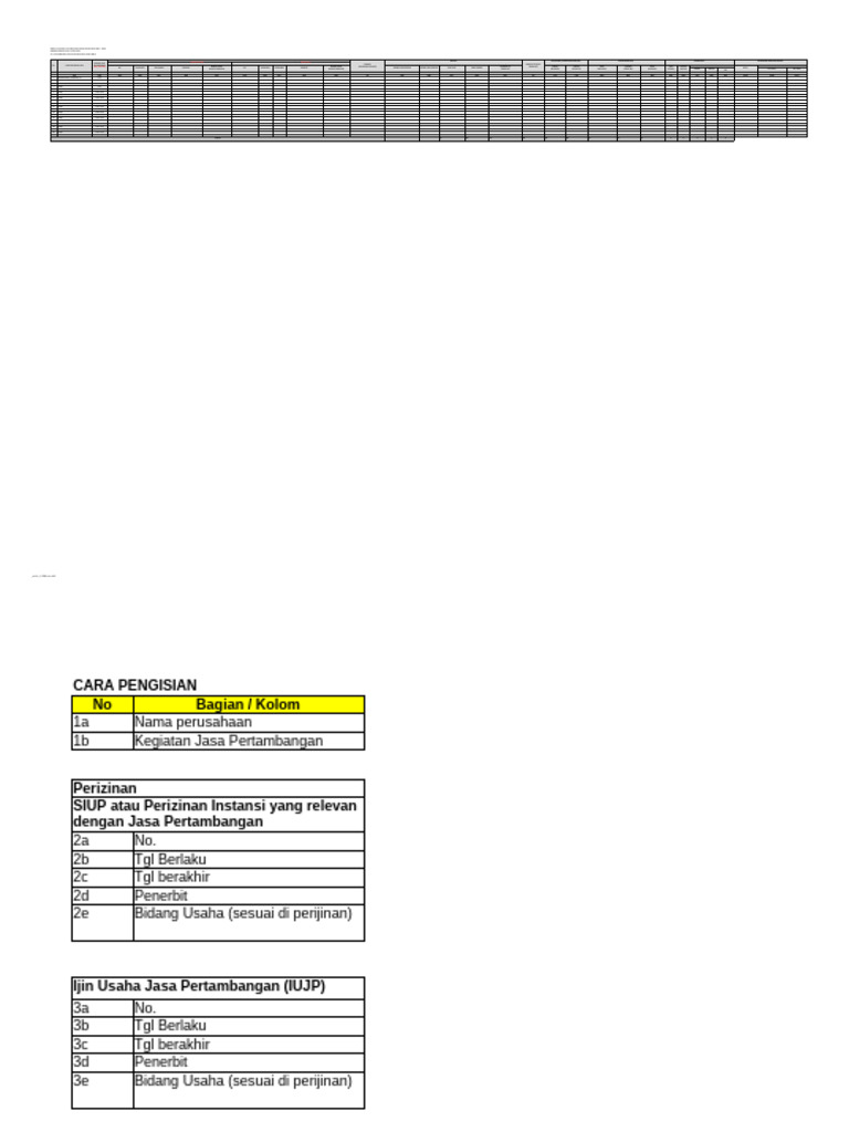 Laporan IUJP Q1 2025 PTBA | PDF