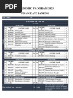 NSU BBA Course Map and Requirements | PDF | Economics | Business