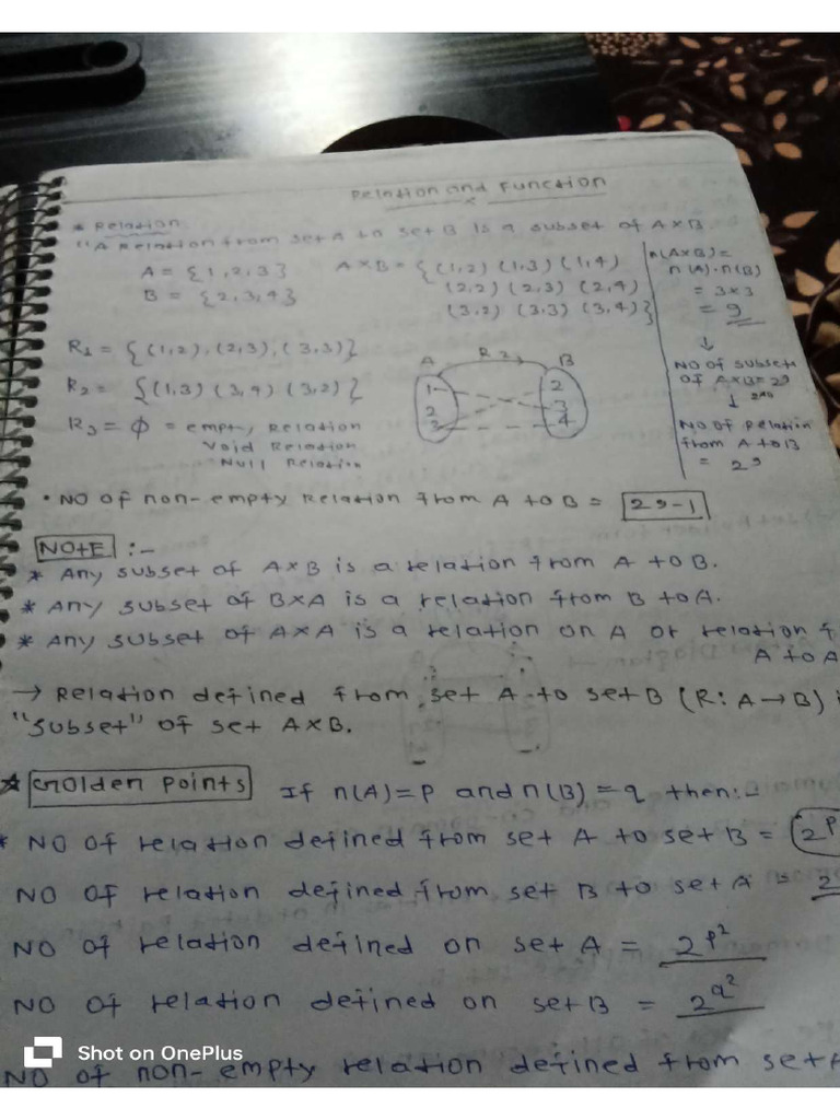Relation And Functions Pdf