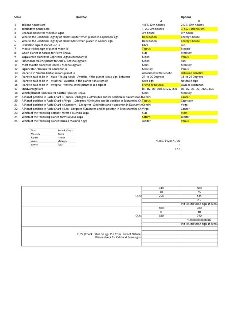 Predictive Astrology Model Qns - 1st Cut Answer | PDF | Planets In Astrology | Solar System