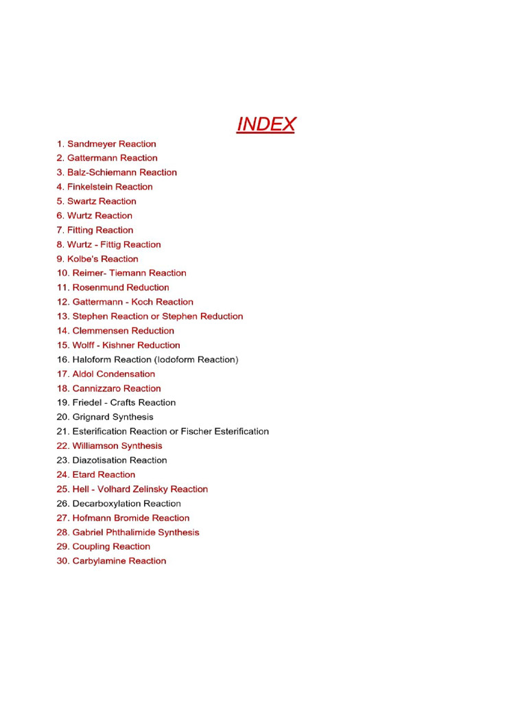 30 Naming Reactions | PDF