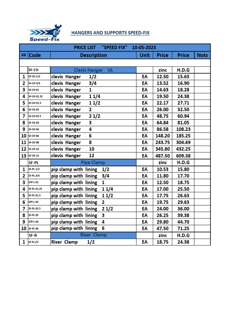 Speed-Fix Hangers and Supports Price List | PDF
