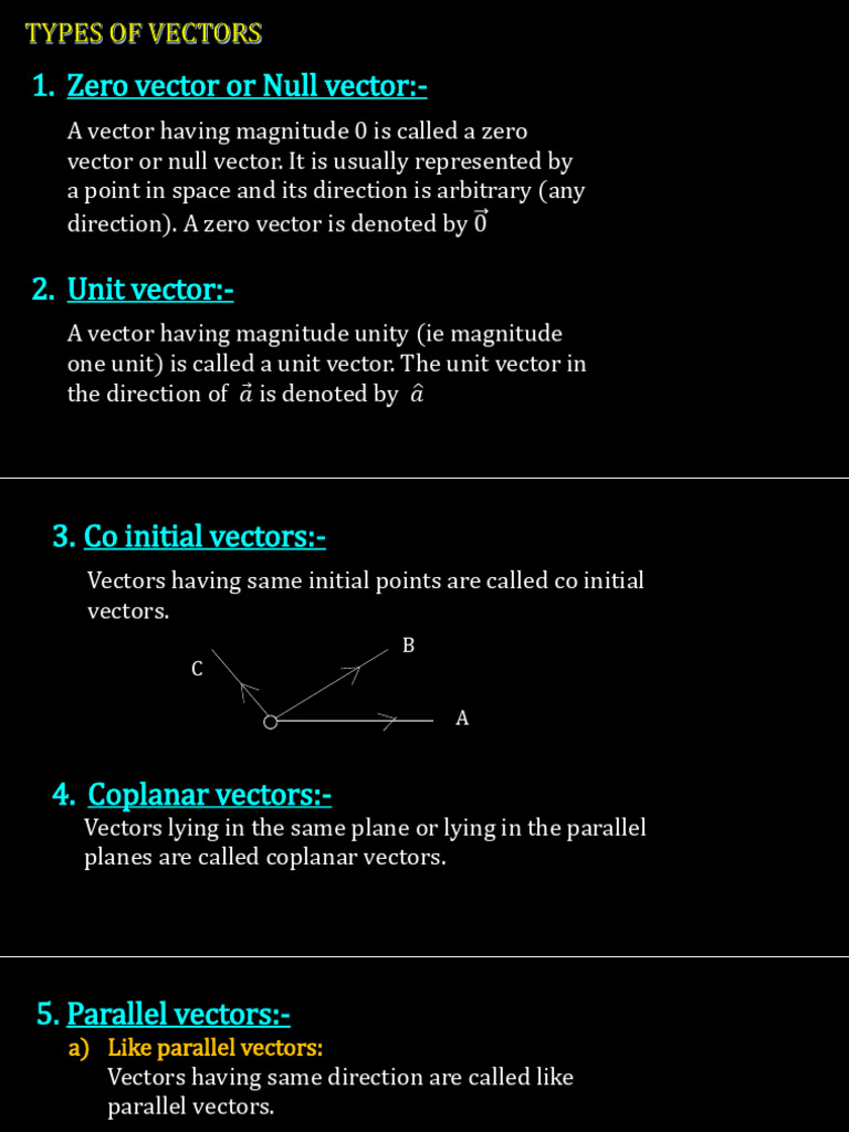 Types of Vectors and Their Properties | PDF | Euclidean Vector | Vector ...