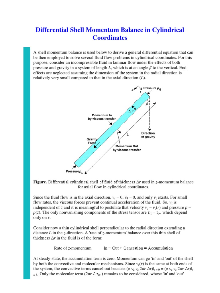 Differential Shell Momentum Balance in Cylindrical Coordinates | Fluid ...