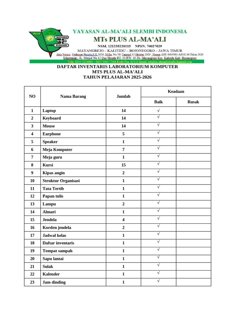 1.administrasi Laboratorium Komputer | PDF