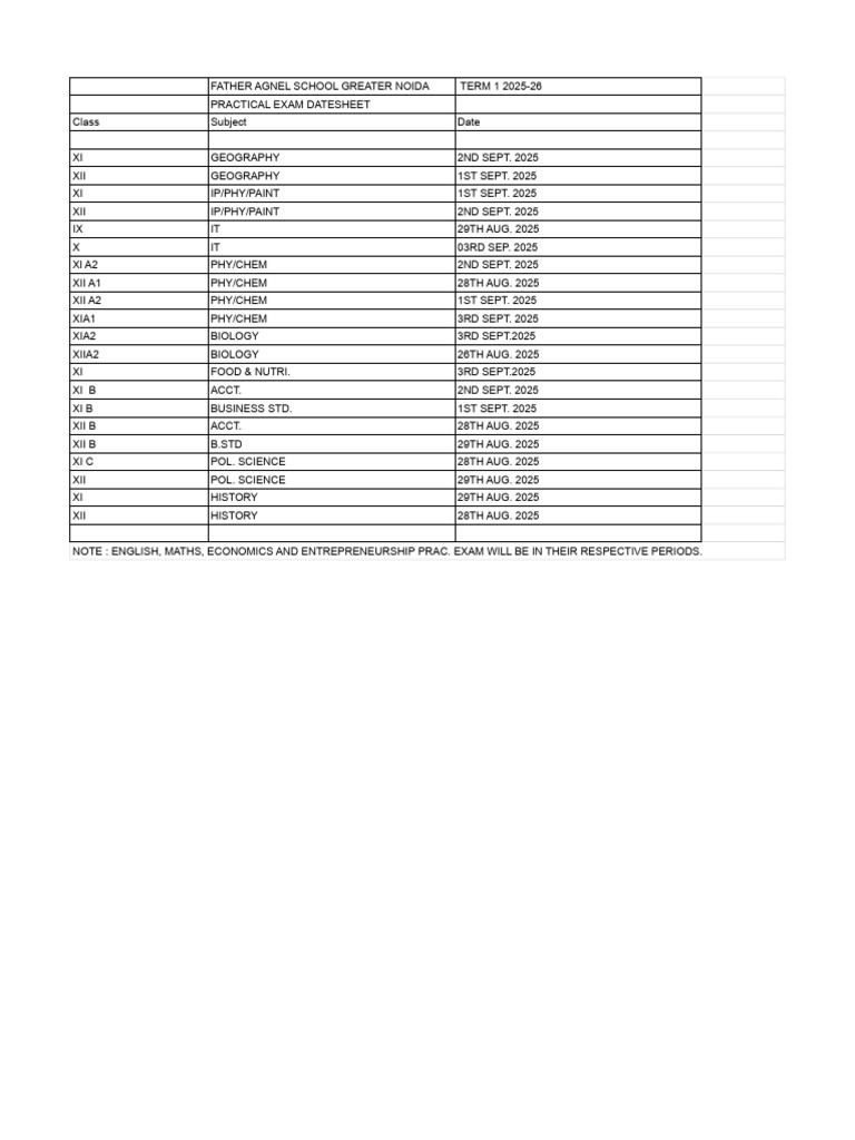 Term 1 Practical Exam Date Sheet | PDF