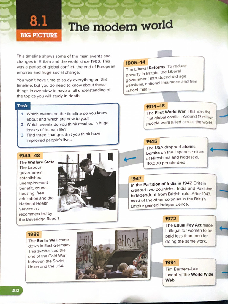 History Pages | PDF