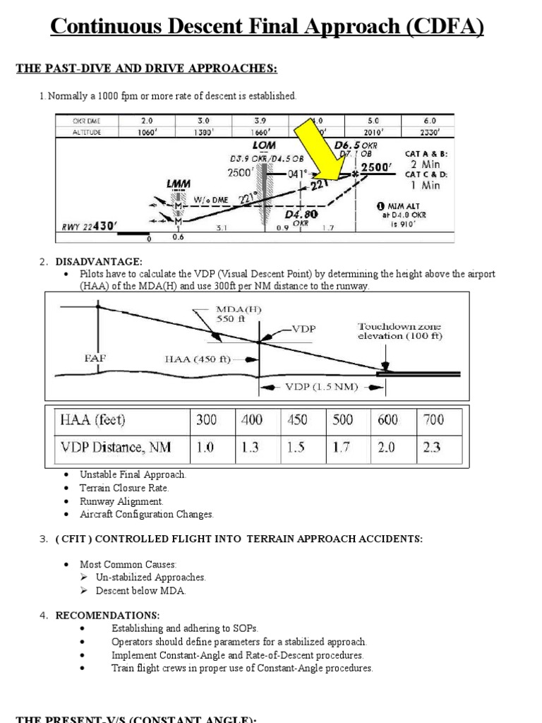 Continuous Descent Final Approach | Transport Safety | Aviation Safety