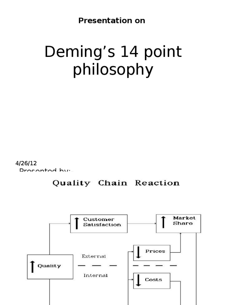 Deming's 14 Point Philosophy: Presentation On | PDF | Business | Leadership