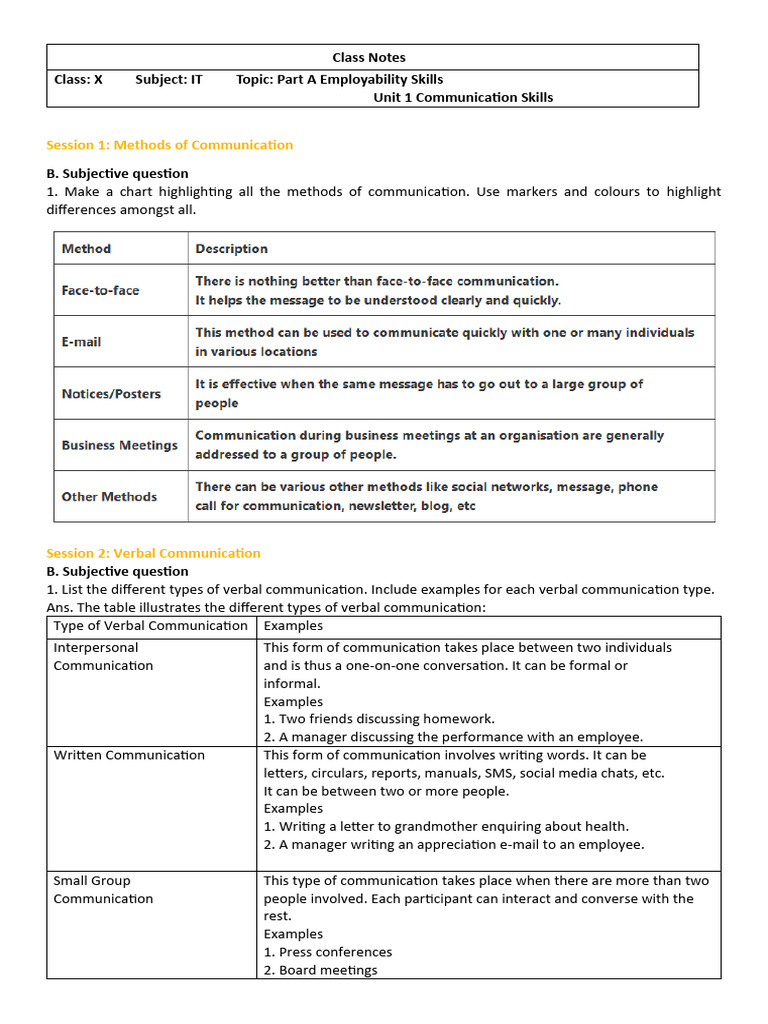 Employability Skills: Communication Methods | PDF | Communication ...