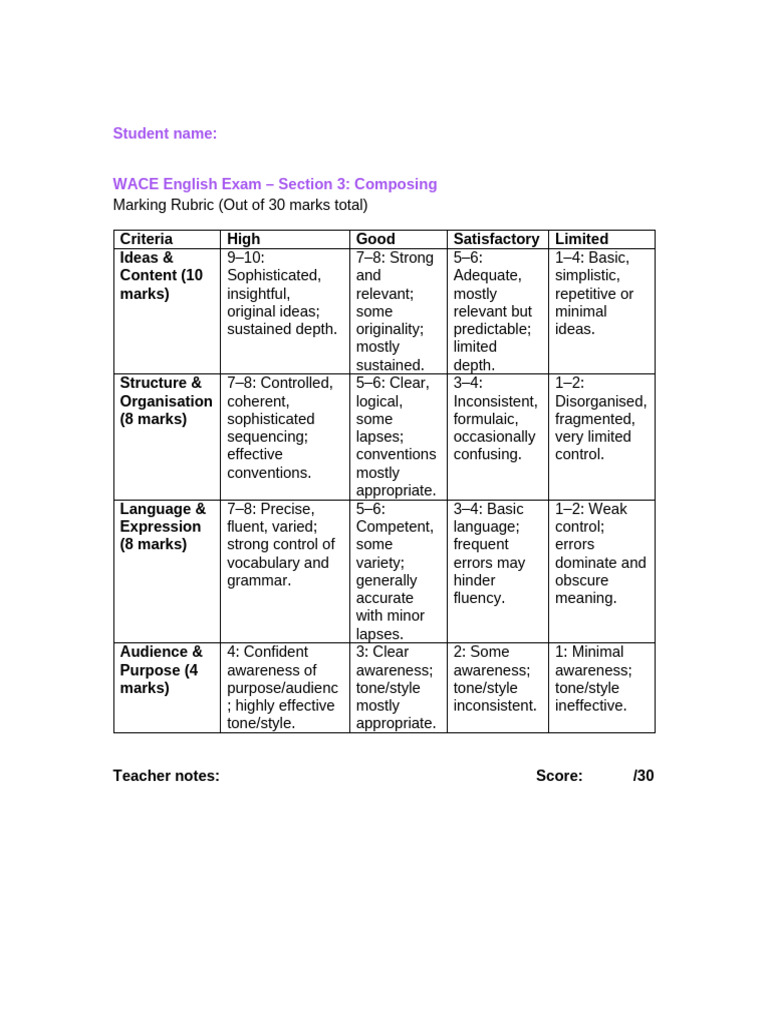 Marking Rubric | PDF