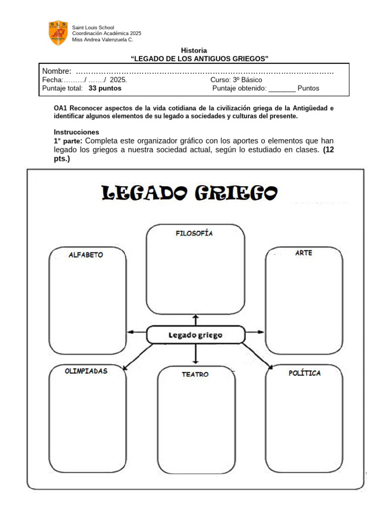 Ev. Legado Griegos, 3B. | PDF