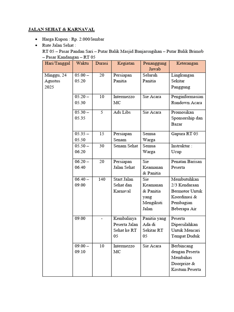 Rundown Jalan Sehat Hut Ri Ke - 80 | PDF