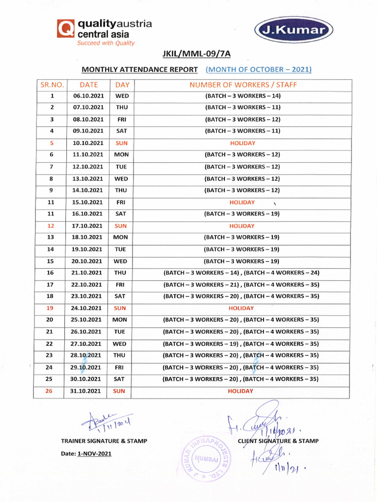 96 Hours-Monthly Attendance Report For The Month of October | PDF