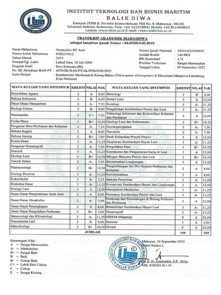 Transkrip Nilai | PDF