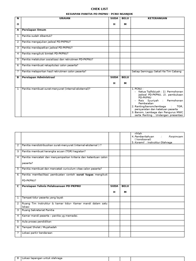 6. CHEK LIST PD-PKPNU - Nganjuk | PDF