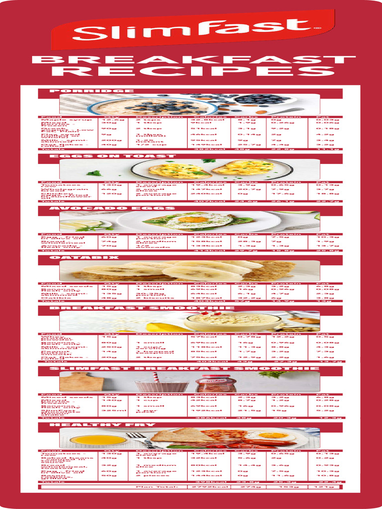 SlimFast Breakfast Recipe Guide | PDF | Bacon | Foods