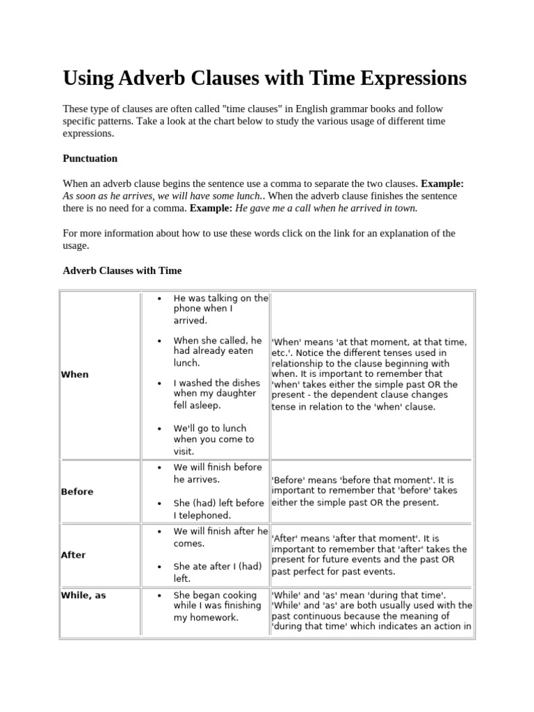 Adverb Clauses with Time Expressions | PDF | Comma | English Grammar