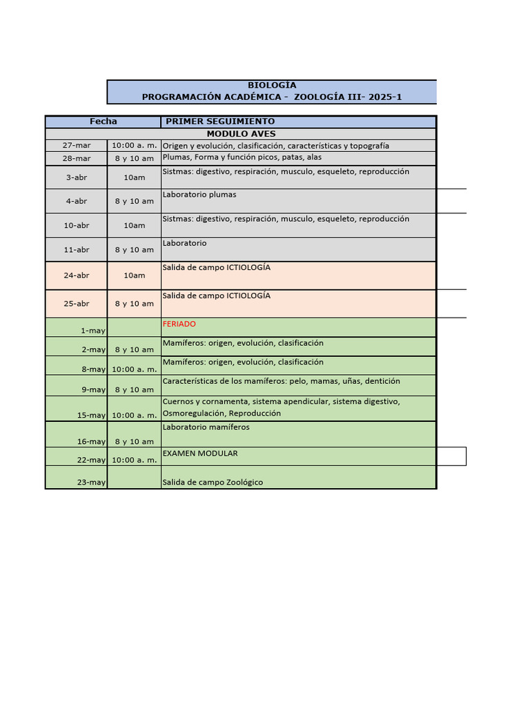 Planeador ZOO MAR2025 | PDF