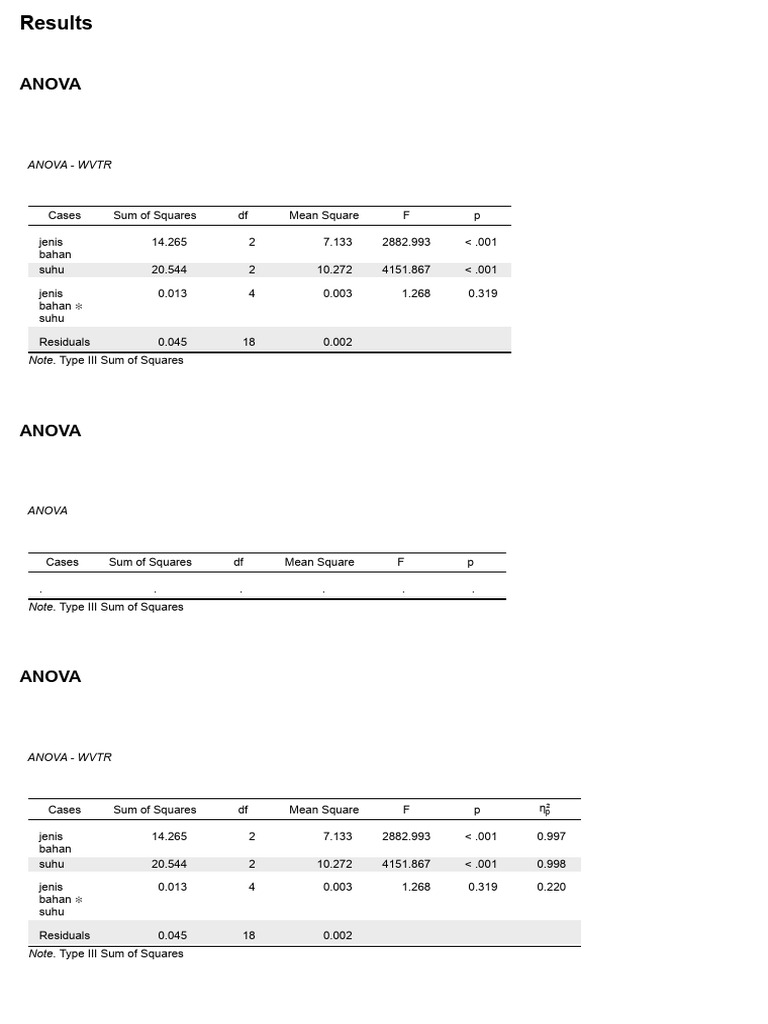 Downloads | PDF | Multivariate Statistics | Statistical Analysis