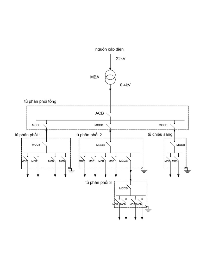 2cad Mặt Bằng-Model | PDF