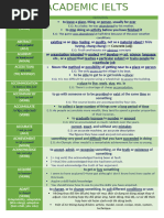 b2 Vocab List Oxford | PDF