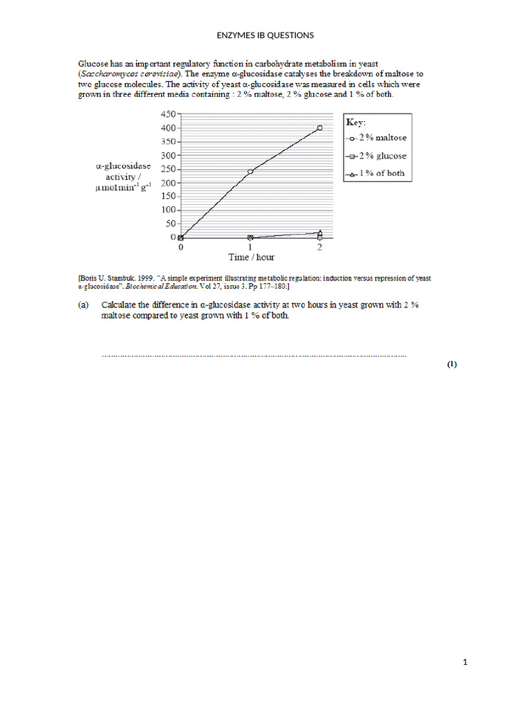 Enzymes Ib Questions Answers 2 | PDF