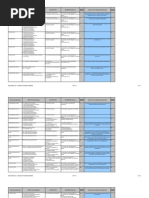 Barangay Resident's Infomation Management System | PDF | Information ...