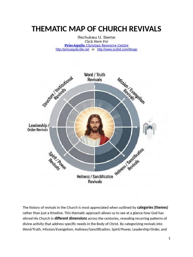 Thematic Revival Map Overview | PDF | Holiness Movement | Christian Revival