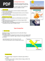 Understanding Relief Displacement in Aerial Photography | PDF ...