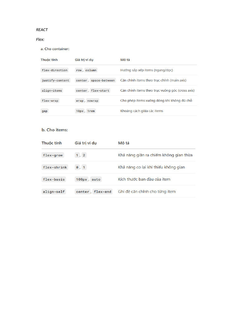 React Pdf
