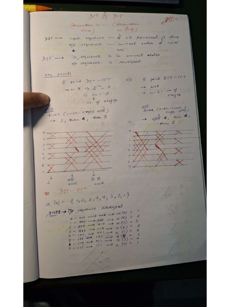 DSP Notes Contd2 | PDF