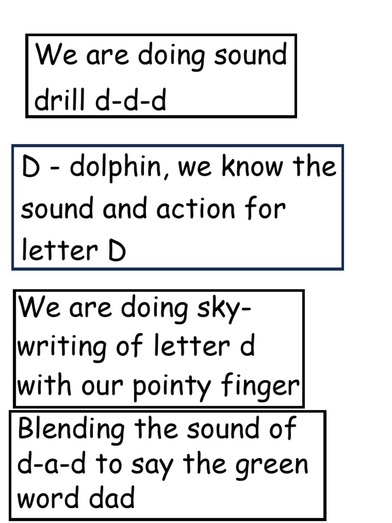 Symphonics Print | PDF