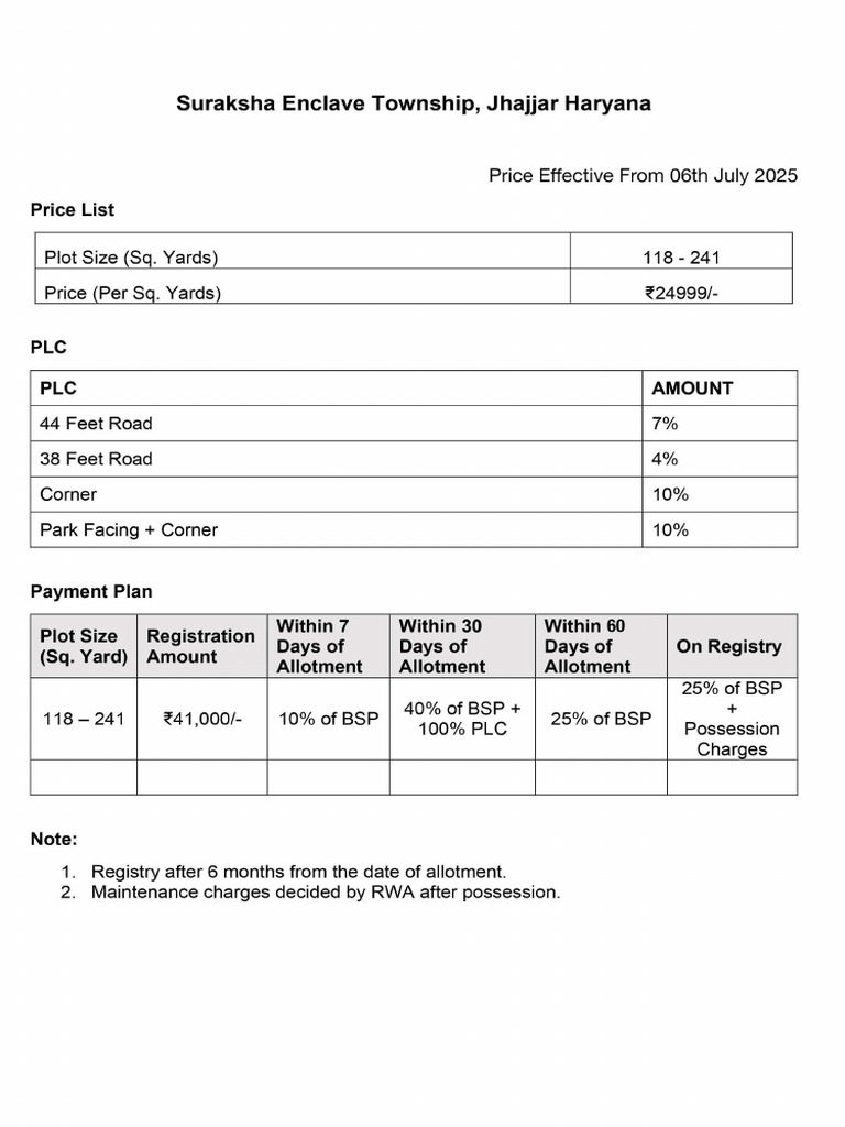 Suraksha Enclave Township Phase I Price List | PDF