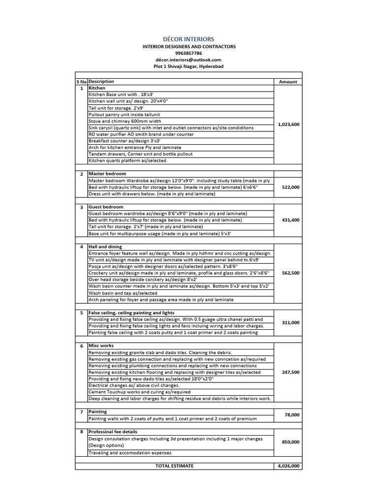 Interior Design Estimate 5163 (2) | PDF | Kitchen | Building Engineering