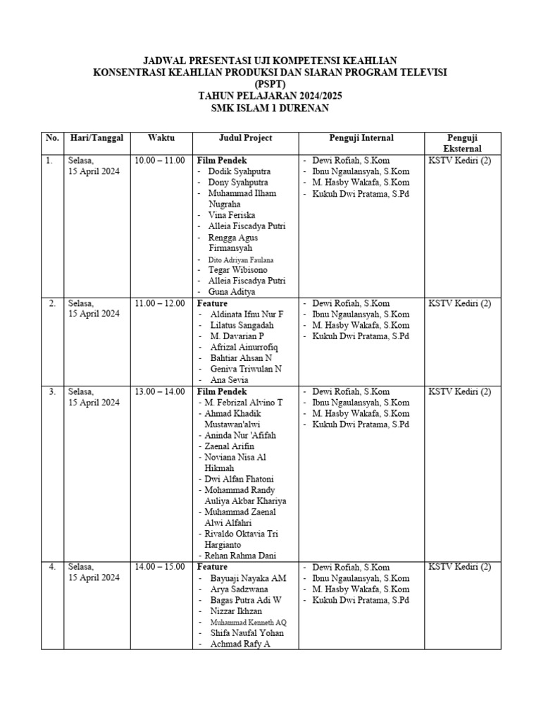 Jadwal Presentasi Project UKK | PDF