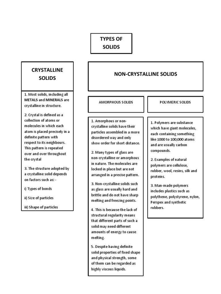 Types of Solids: Metals and Minerals Are | PDF | Solid | Polymers